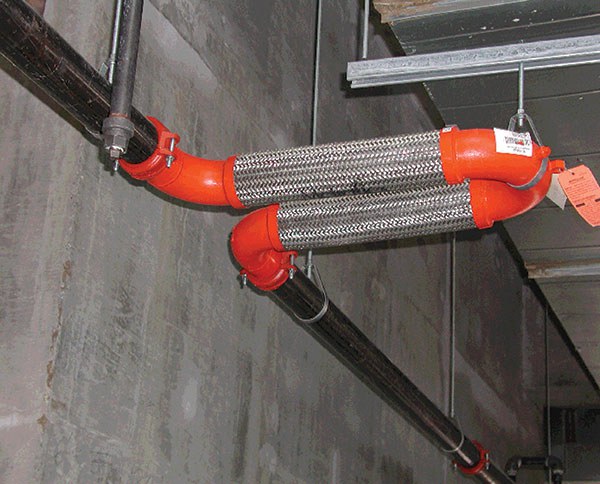 Fireloops® Prescribed for NIH - A Case Study by Metraflex